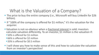 Pre-Money Valuation: How to Calculate It | PDF