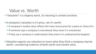 Pre-Money Valuation: How to Calculate It | PDF