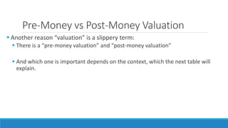 Pre-Money Valuation: How to Calculate It | PDF