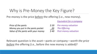 Pre-Money Valuation: How to Calculate It | PDF