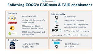 FAIRsharing for EOSC | PPT