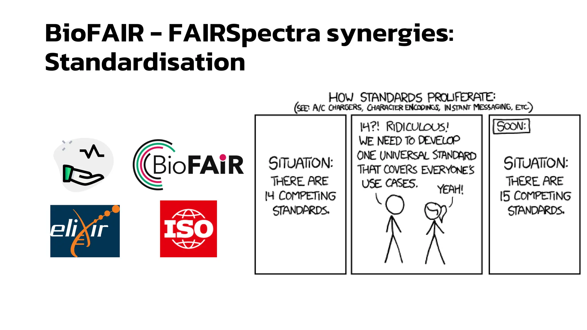 FAIRSpectra - Enabling the FAIRification of Analytical Science | PPT