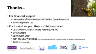 FAIRSpectra - Enabling the FAIRification of Analytical Science | PPT