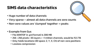 FAIRSpectra - Towards a common data file format for SIMS images | PPT