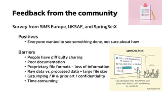 FAIRSpectra - Towards a common data file format for SIMS images | PDF