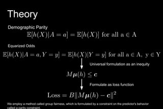 Fairtorch presentation | PPT