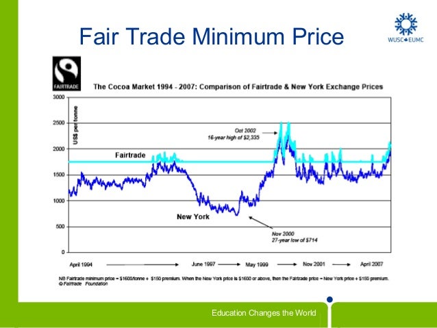WUSC Fair trade 2010 EN