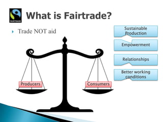 Is Fairtrade a potential alternative solution to poverty alleviation ...