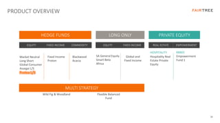 Fairtree Senate Group presentation | PDF