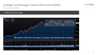 Fairtree Senate Group presentation | PDF