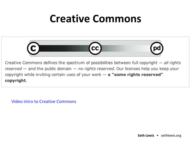 Digital Ethics and Creative Commons | PPT