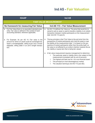 Fair valuation perspective on Indian GAAP and Ind AS | PDF