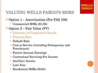 FAS 157 Mark-to-Market Accounting | PPT