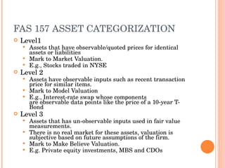 FAS 157 Mark-to-Market Accounting | PPT