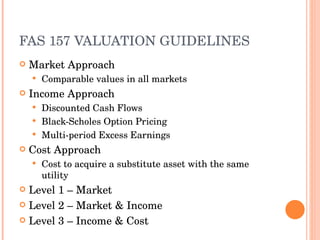 FAS 157 Mark-to-Market Accounting | PPT