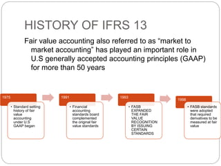 FAIR VALUE ACCOUNTING.pptx