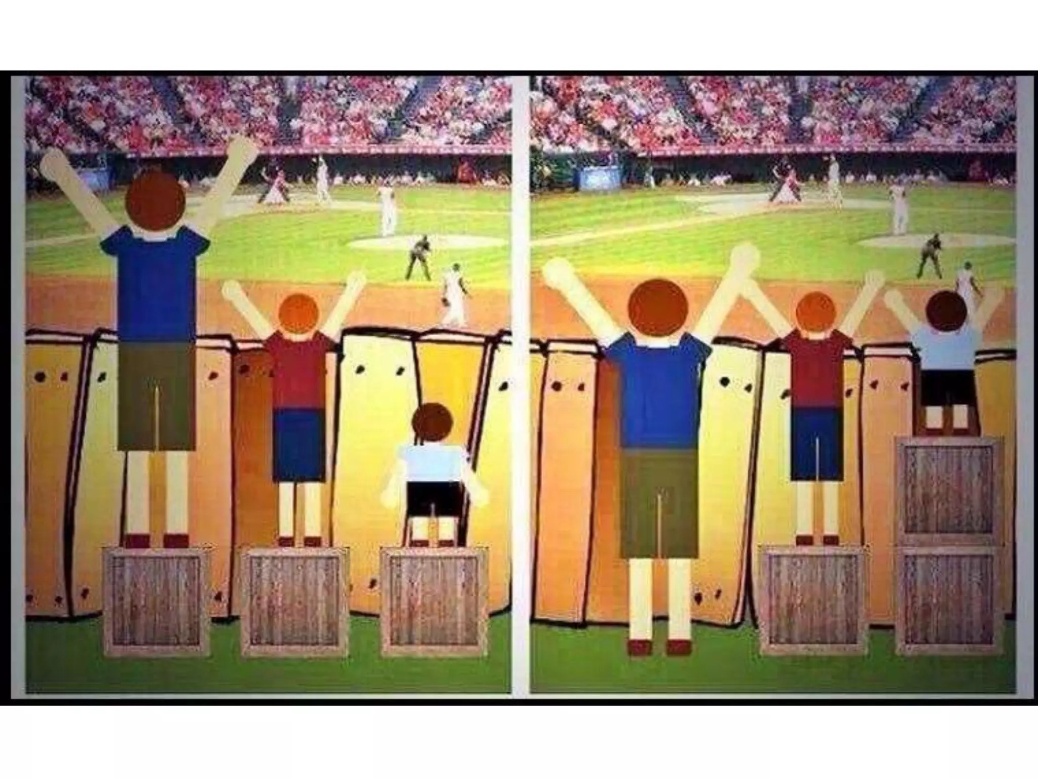 Fair vs equal | PPTX