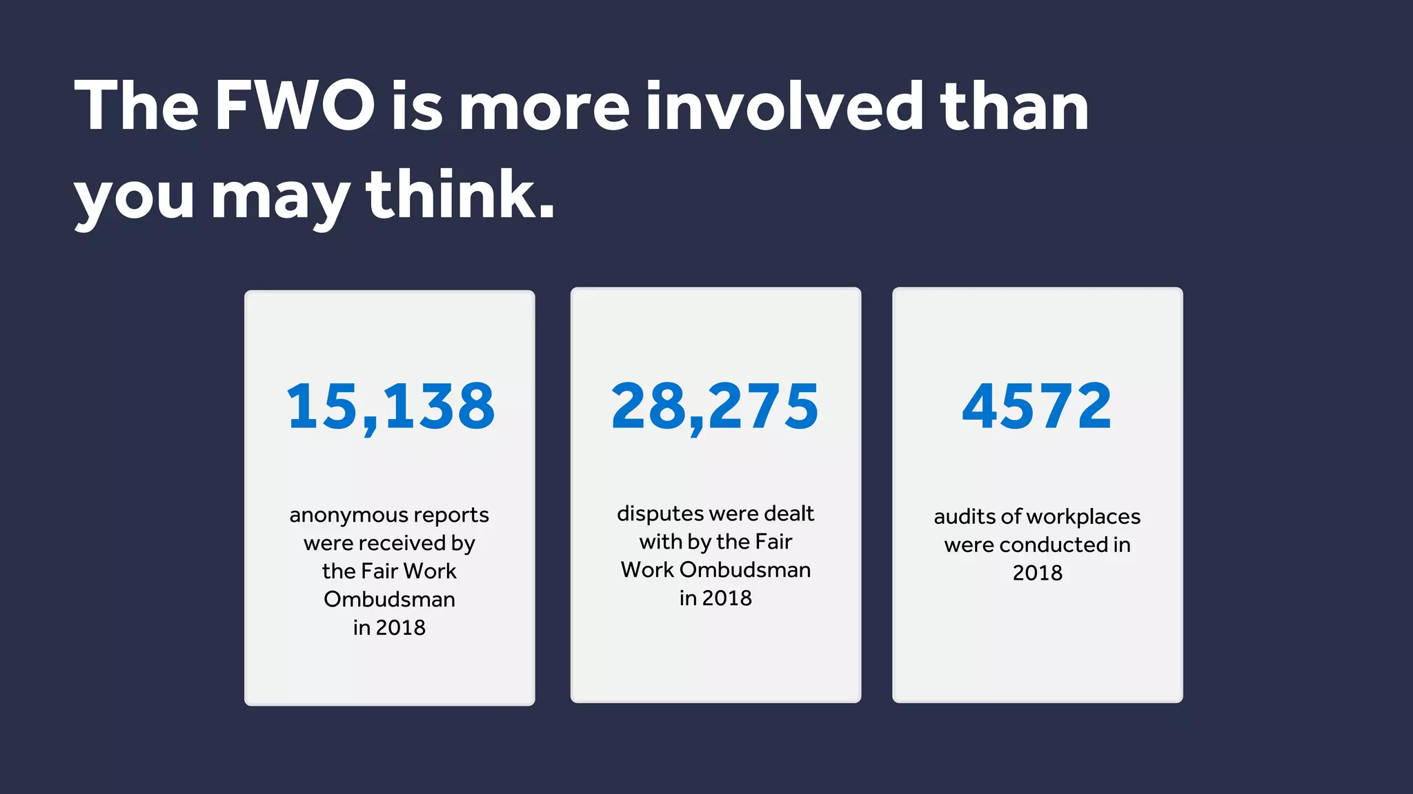 The Fair Work Act And Modern Award System | Employsure | PDF