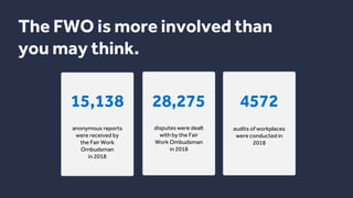 The Fair Work Act And Modern Award System | Employsure | PDF