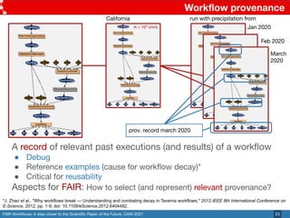FAIR Workﬂows: A step closer to the Scientiﬁc Paper of the Future | PDF