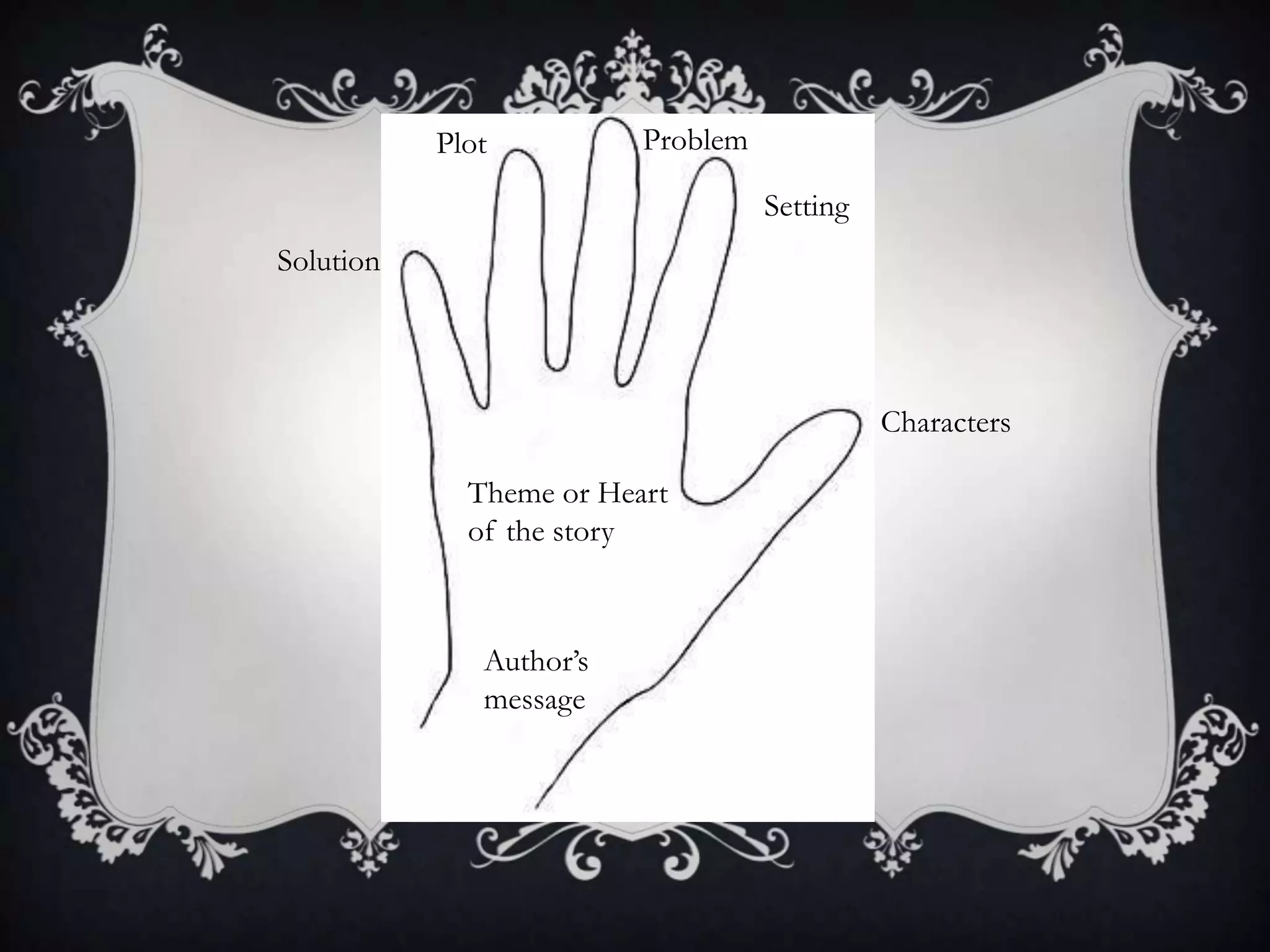 Mrs. Hall Fairy-Tale Structure | PPTX