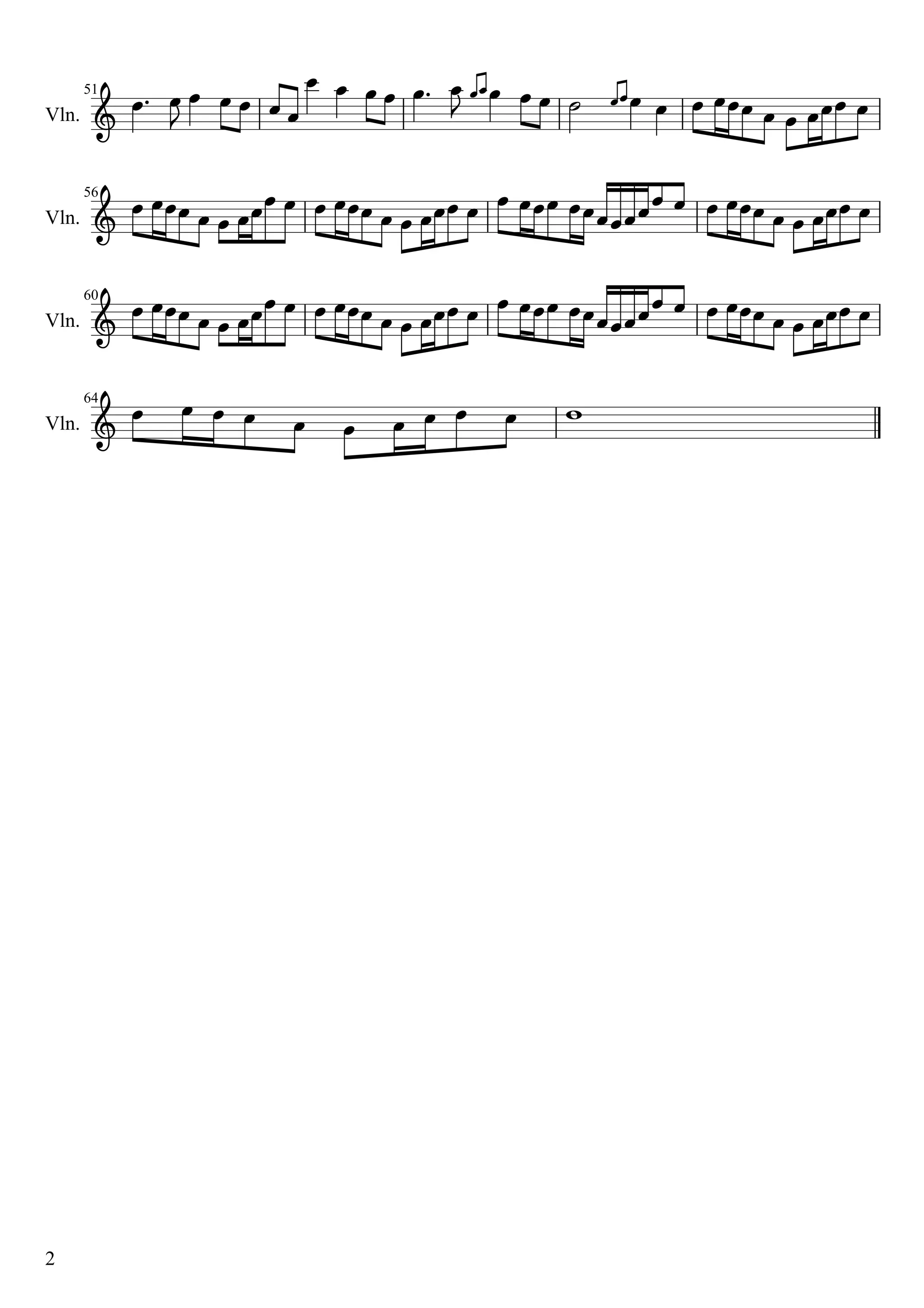 Partitura violín Fairy Tail (tema principal) | PDF