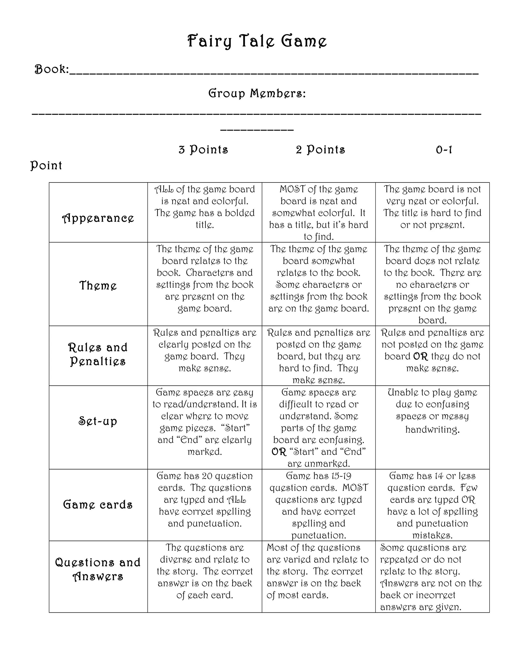 Fairy Tale Game Rubric | PDF