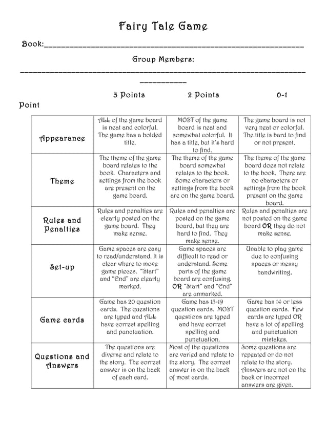 Fairy Tale Game Rubric | PDF