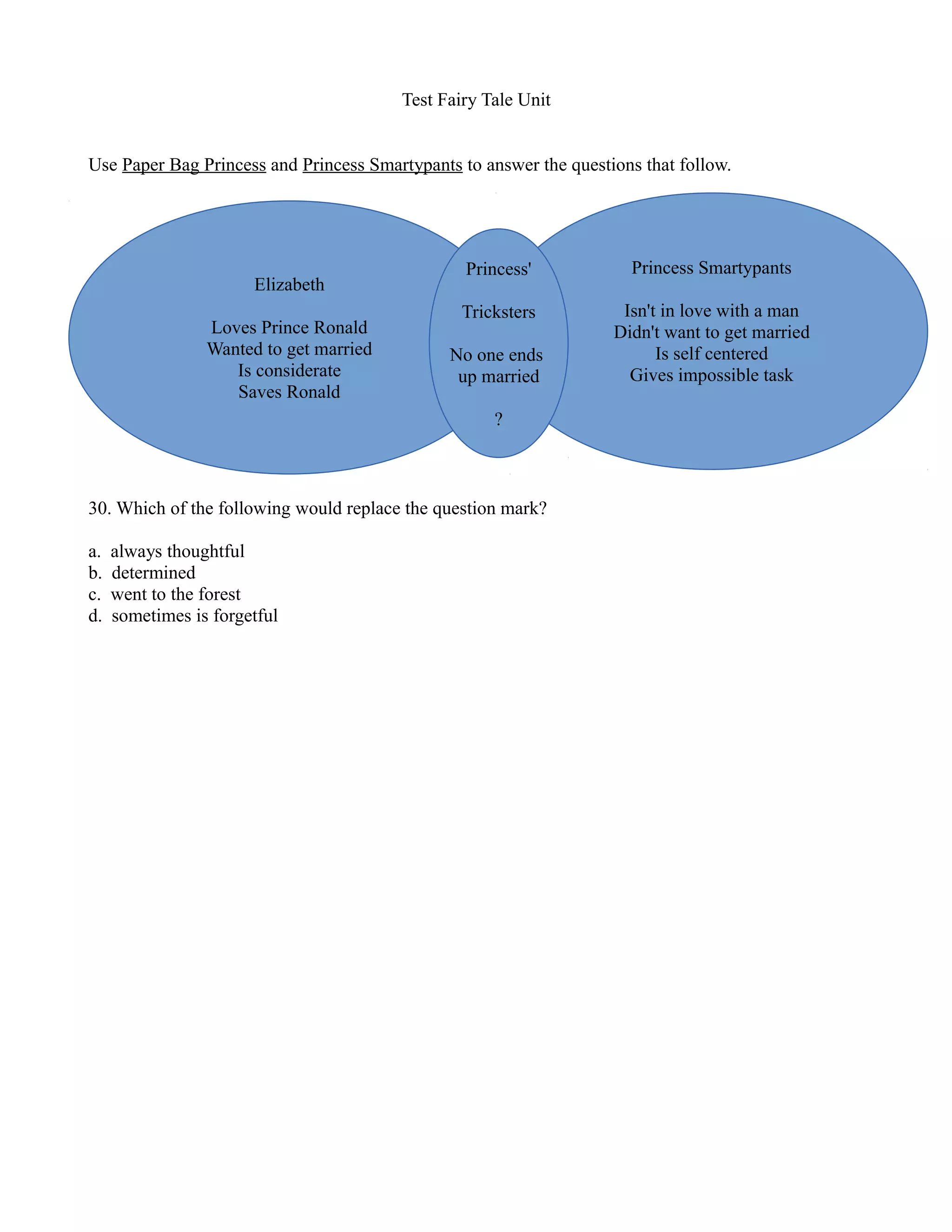 Fairy tale test | PDF