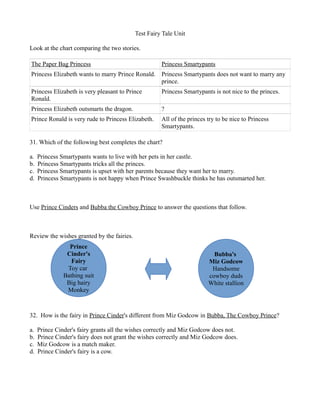 Fairy tale test | PDF | Family and Relationships