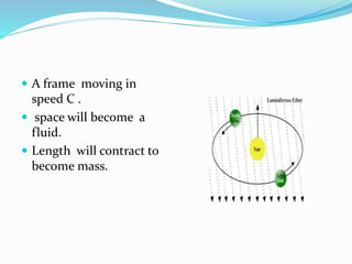 The special relativity and relativity of fluids and Ether | PPTX