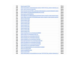 Faisalabad Property Portal and Real Estate Solutions | PDF