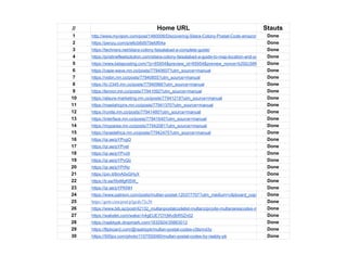 Faisalabad Property Portal and Real Estate Solutions | PDF