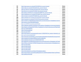 Faisalabad Property Portal and Real Estate Solutions | PDF