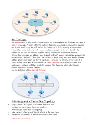 COMUNICATION NETWORK NETWORK TOPOLOGY NETWORK CABLES NETWORK DEVICES | DOCX