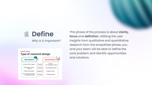 UI/UX Framework Design Thinking ProcessProcess | PDF