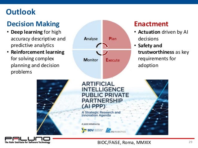 Data Driven Ai For Self Adaptive Information Systems