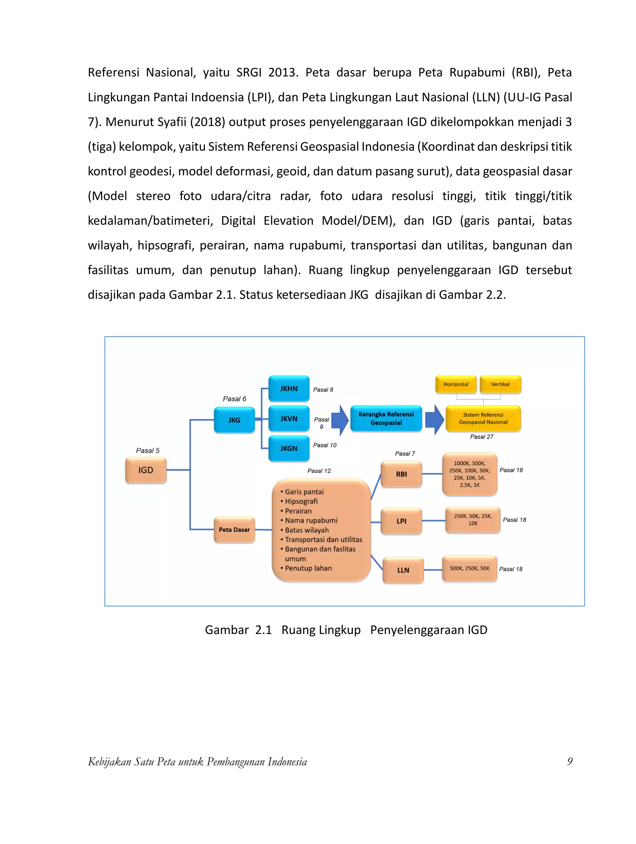 Kebijakan Satu Peta Untuk Pembangunan Indonesia | PDF