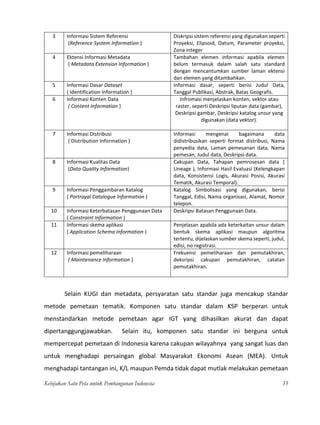 Kebijakan Satu Peta Untuk Pembangunan Indonesia | PDF