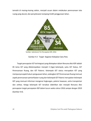 Kebijakan Satu Peta Untuk Pembangunan Indonesia | PDF