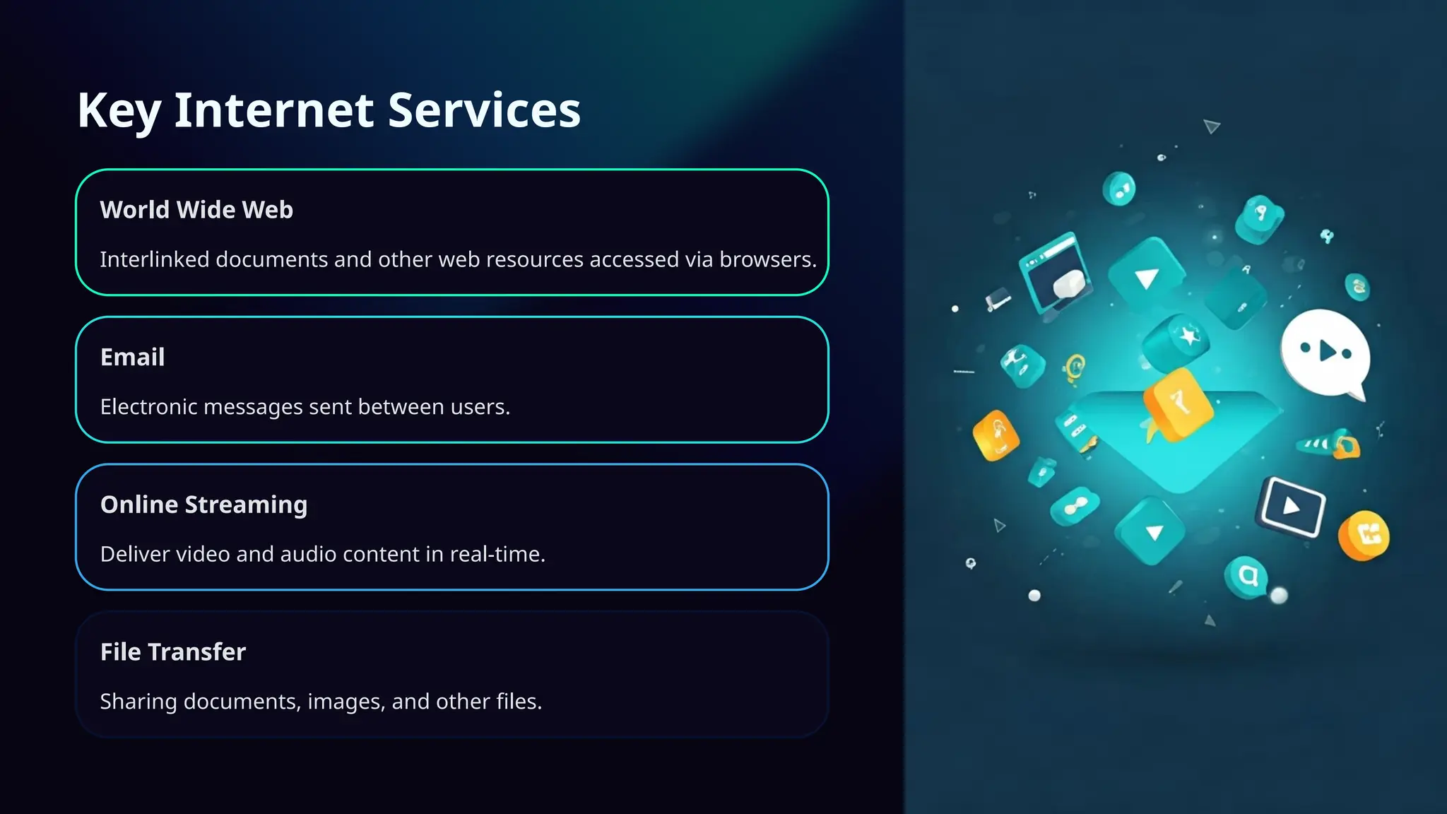 Understanding the Internet and it's origins.pptx