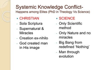 Faith and Science.pptx