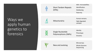 Seth A. Faith - Building a PaaS for Forensic DNA analysis using AWS | PPT