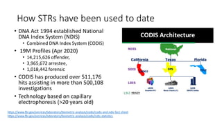 Seth A. Faith - Building a PaaS for Forensic DNA analysis using AWS | PPT