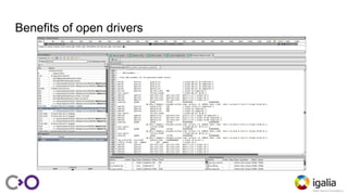 8 Years of Open Drivers, including the State of Vulkan in Mesa | PDF