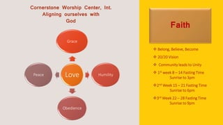 Faith, Food, and fasting | PPTX