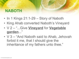 Faithful youth in the 21 st centuary | PPT