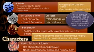 Faith, love, time and dr | PPTX