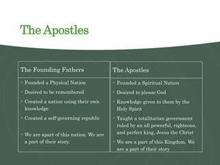Faith of our fathers | PPTX