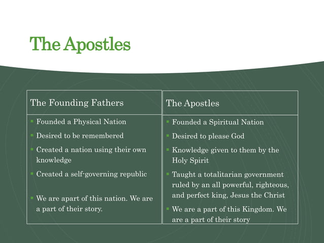 Faith of our fathers | PPTX